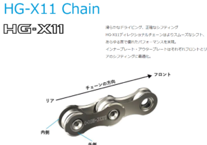 【シマノ用語解説】HG／HG-X／HG＋とは？違いや互換性は？