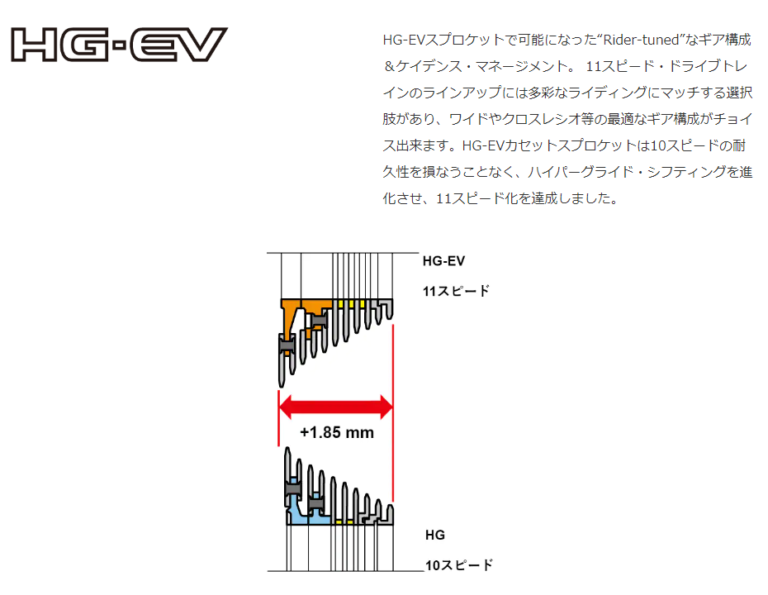 【シマノ用語解説】HG／HG-X／HG＋とは？違いや互換性は？