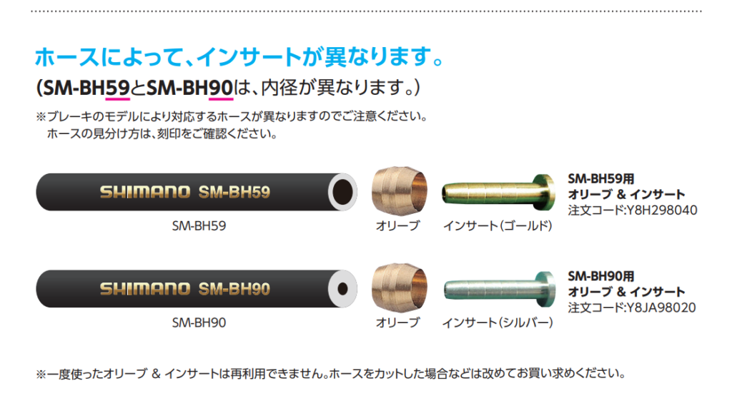 シマノ油圧ブレーキホース「BH59」と「BH90」の違い